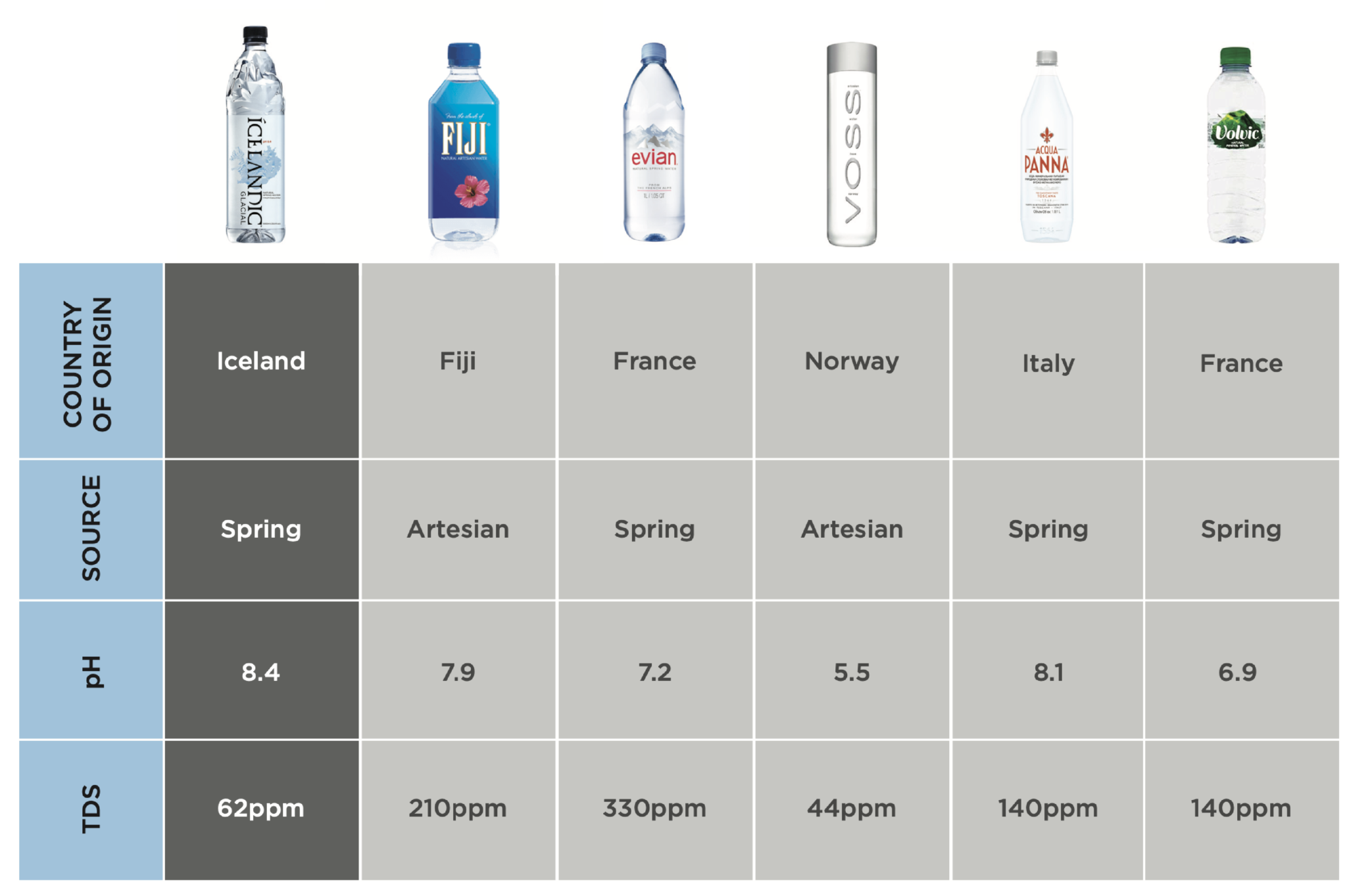 Home - Raw Water Co. Premium Icelandic Glass Bottle Glacial Water